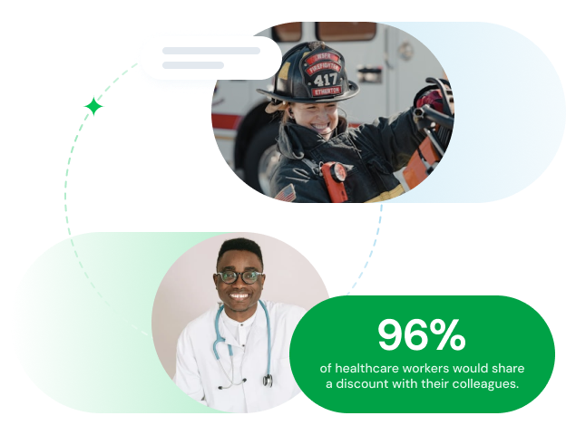 Audience Healthcare - SheerID