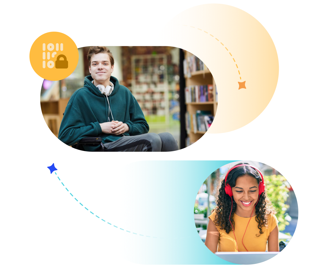 Consumer Software - SheerID