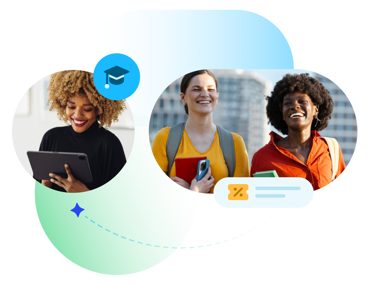 Consumer Software - SheerID