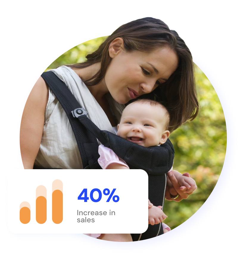 Offer Protection - SheerID