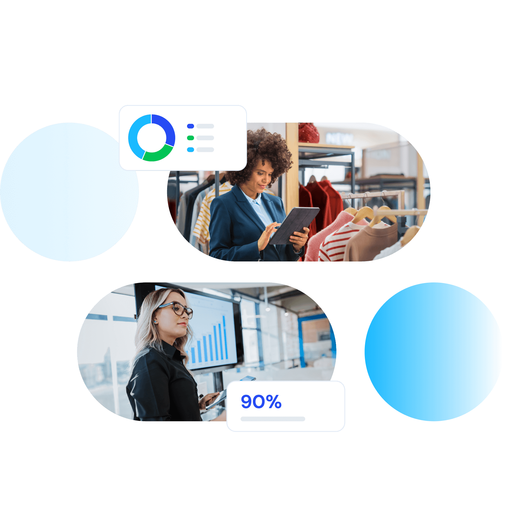 Data Platform - SheerID